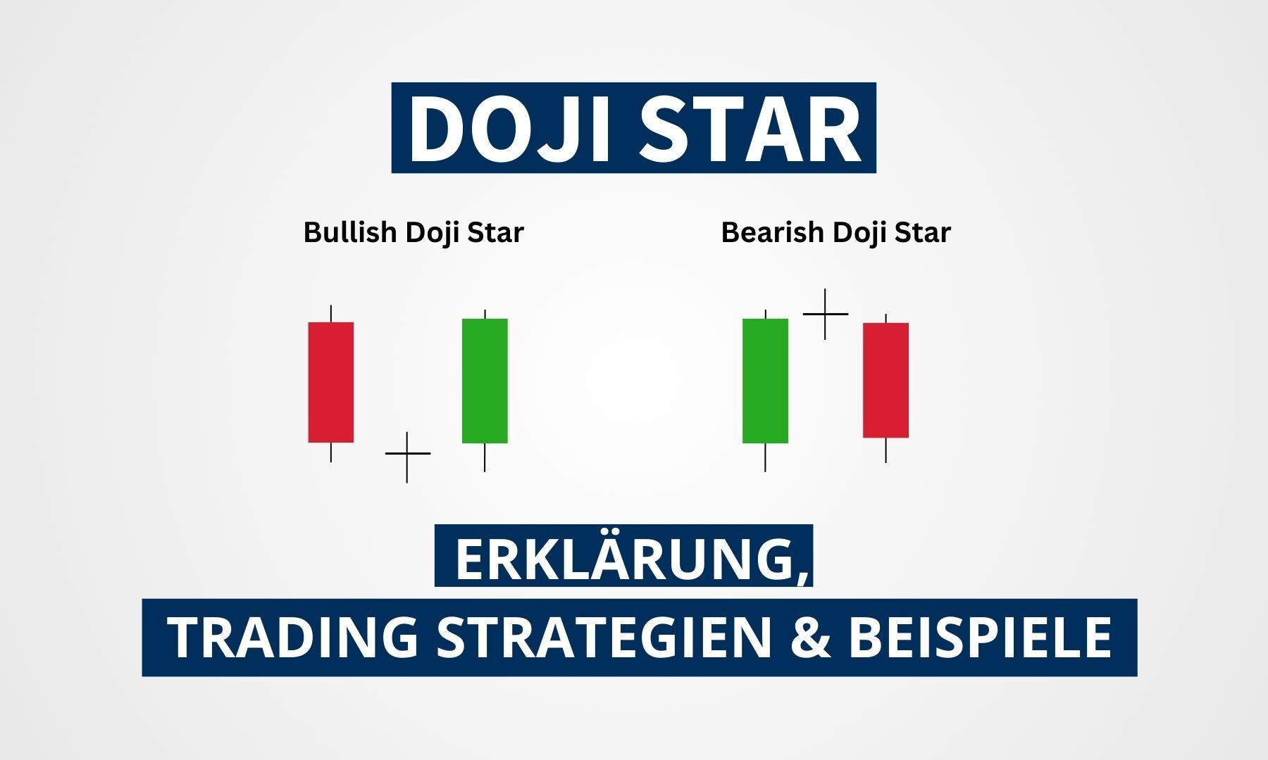 Doji Candle: Einfach erklärt & Trading Tipps